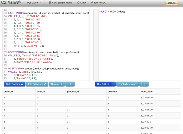 【SQL】SELECT文と基本的なフィルタリングの方法 – 株式会社KAIZEN Factory